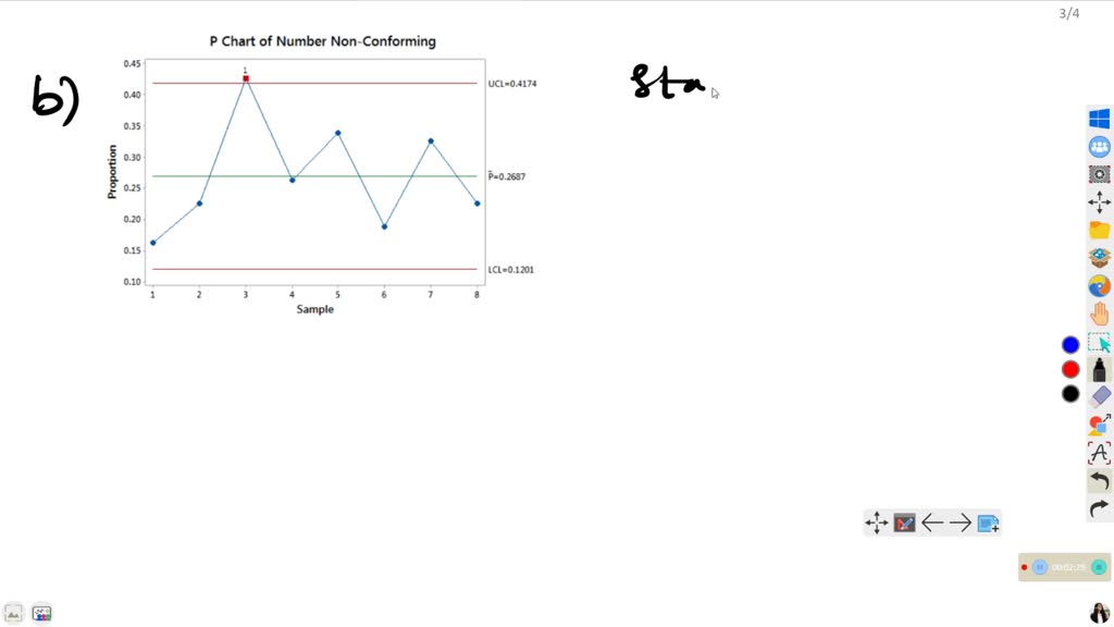 SOLVED: Statistical Process Control Methods Process Evaluation Evaluate your process using 1 of ...