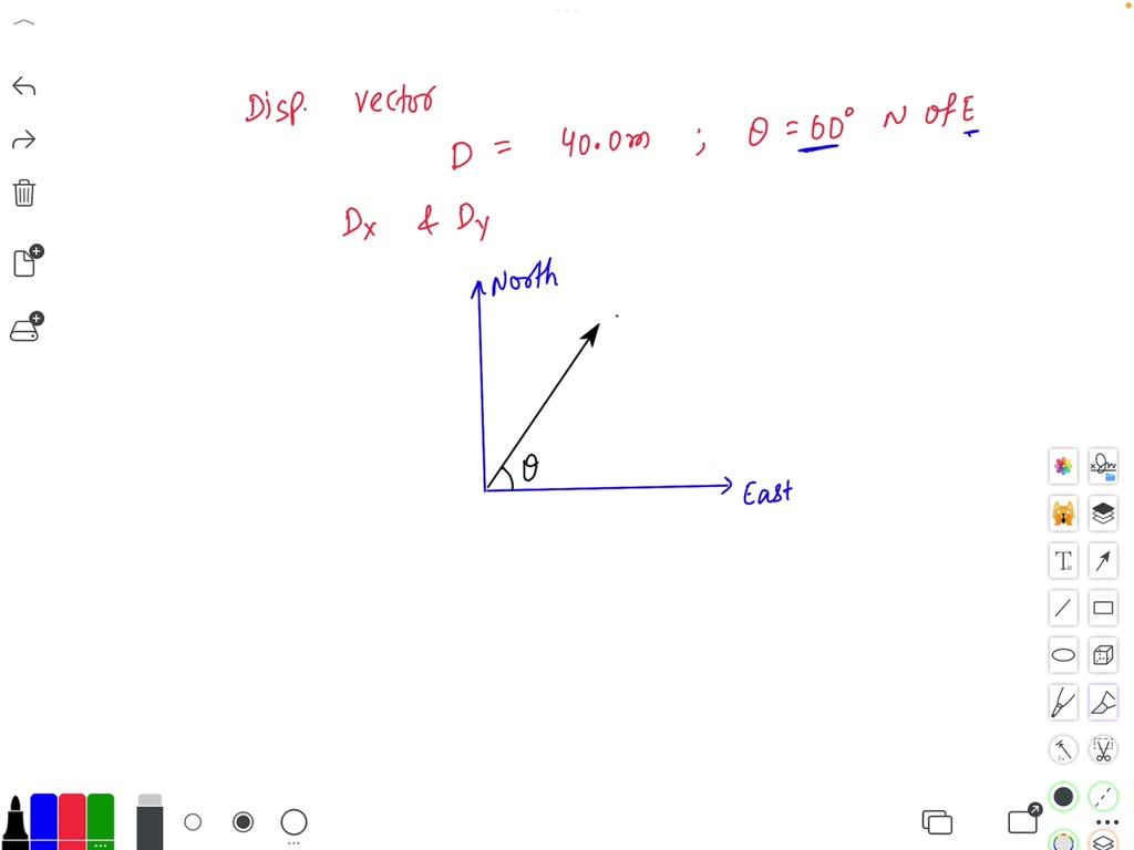 SOLVED: A displacement vector D is given as 40.0 m at an angle of 60.0 degrees NORTH of EAST ...