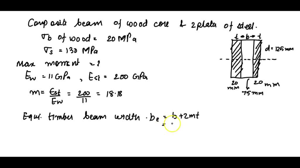 SOLVED: A wood beam in a historic theater is reinforced with two angle ...