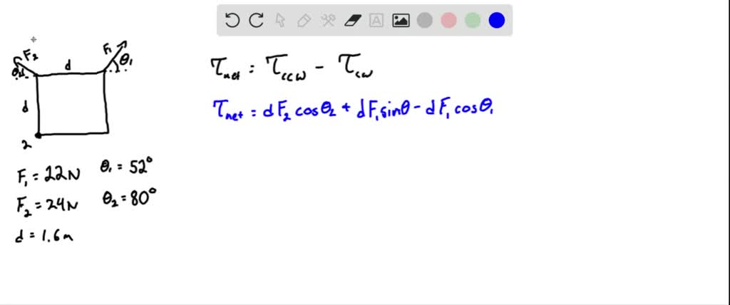 SOLVED: The figure shows two forces acting on a square with sides of ...