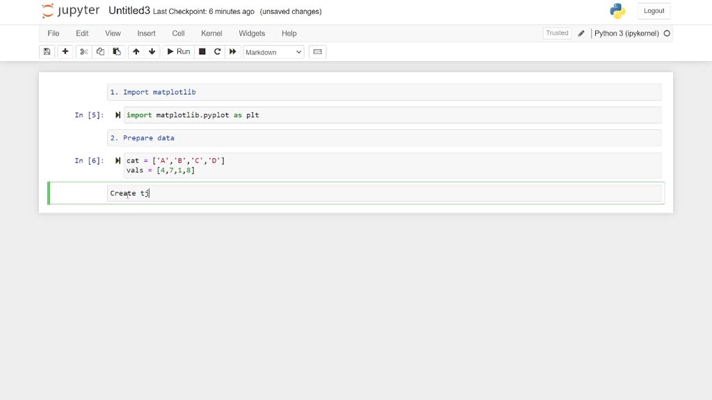 Solved Using Matplotlib Create A Bar Chart To Represent The Following Data Categories A