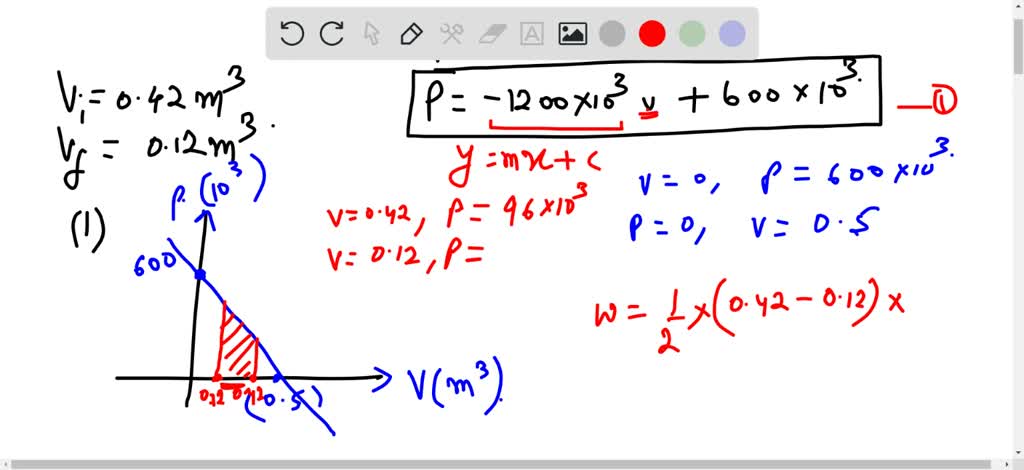 SOLVED: A gas is compressed from an initial volume of 0.42 m3 to a ...