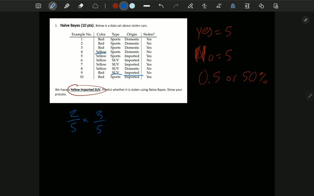 Solved Solve This Question On Pen And Paper Explaining Each Step Naive