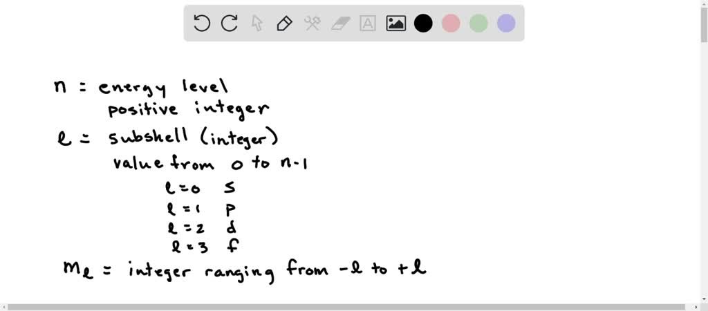 SOLVED: The Pauli Exclusion Principle tells us that no two electrons in an atom can have the ...