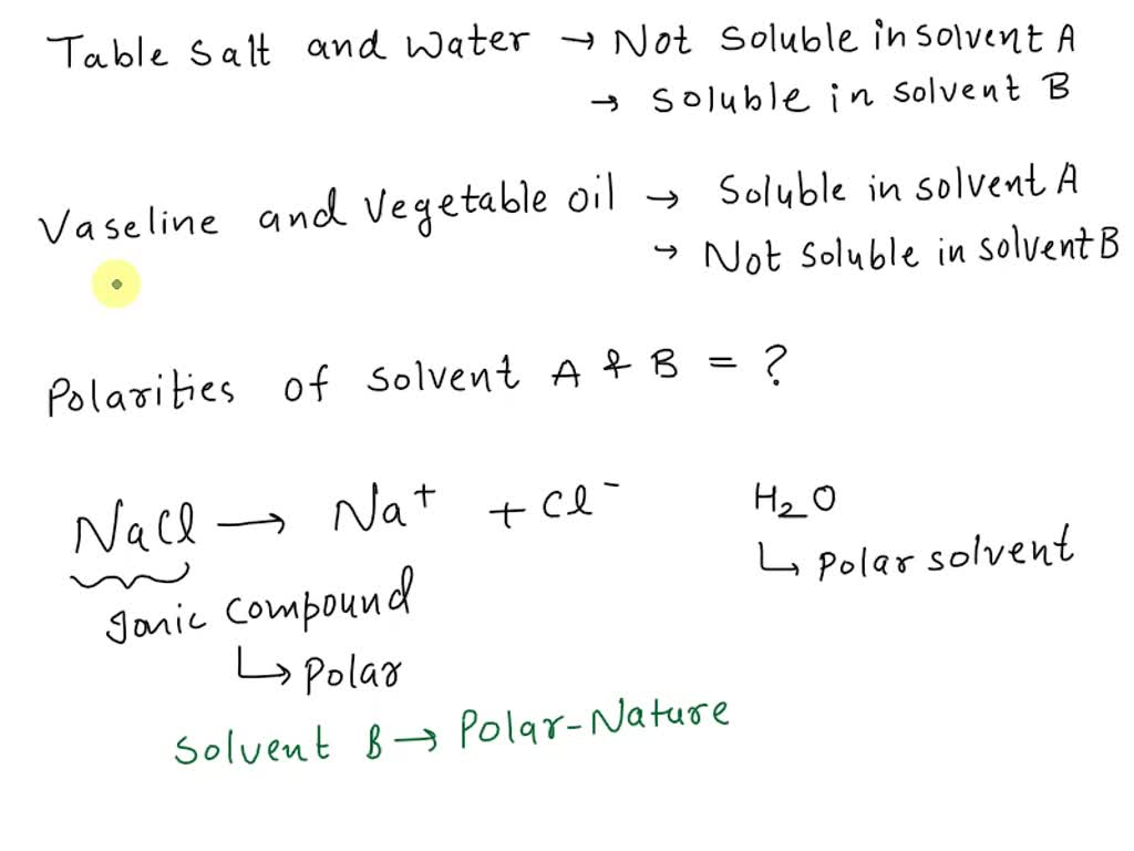 SOLVED: Question 19 (3 points) For the solvent shown, select all the ...