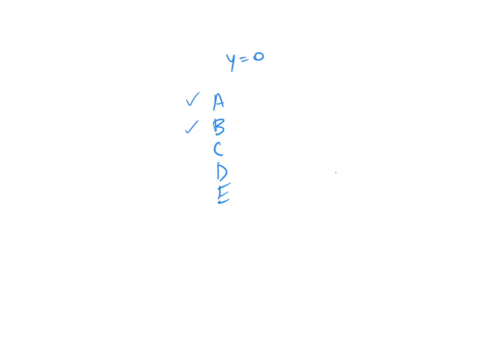 SOLVED: Texts: Match each graph with its equation. Use the mouse to ... SOLVED: Texts: Match each graph with its equation. Use the mouse to ...
