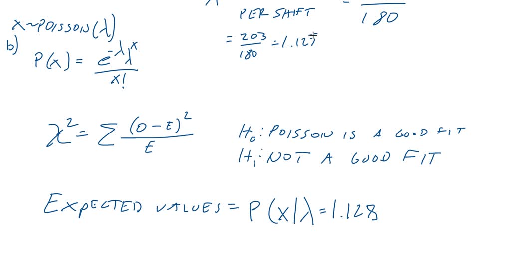 SOLVED: The number of machine malfunctions per shift at factory is recorded for 180 shifts; and ...