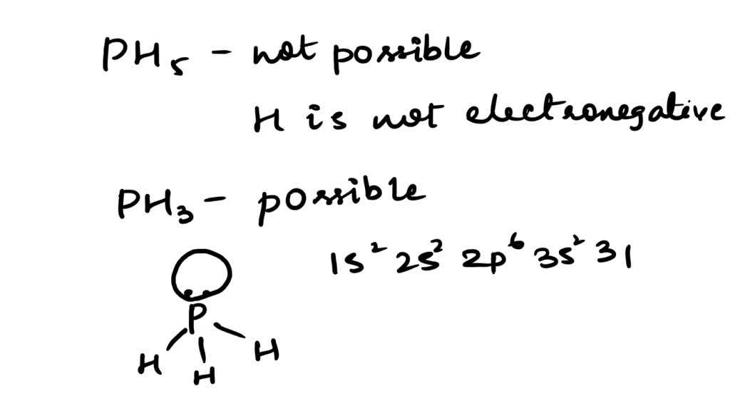 SOLVED: Highlight the significance of including the possibility of s p ...