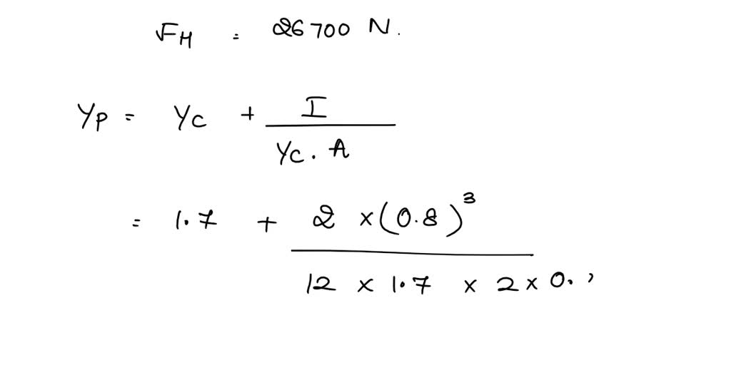 SOLVED: Determine the magnitude and direction of the force that must be applied to the bottom of ...