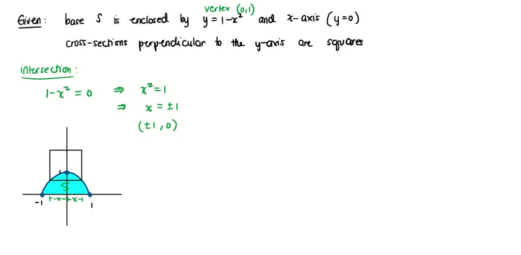 SOLVED: The base of S is the region enclosed by the parabola y = 1 - x ...