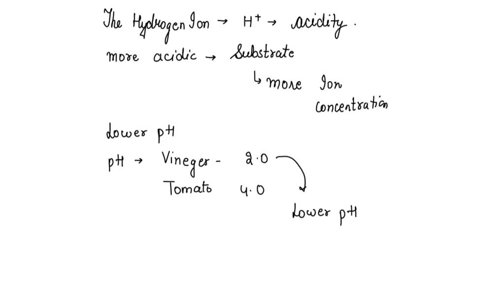 SOLVED: QUESTION 16 Which of the following substances has the highest ... SOLVED: QUESTION 16 Which of the following substances has the highest ...