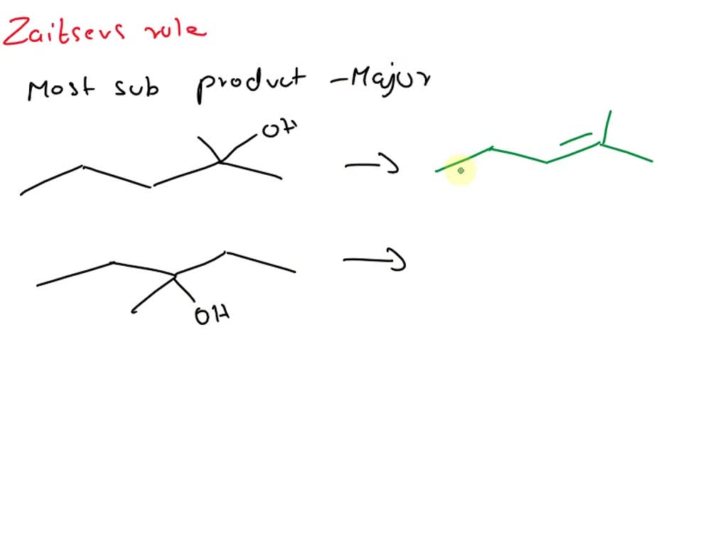 SOLVED: Predict the alkene products that could be formed from 2-methyl-2-pentanol and methyl-3 ...