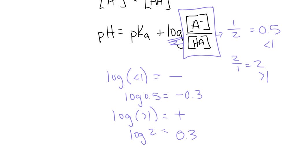 SOLVED: In a buffer solution, if [A-] pKa pH > 7.00 pH
