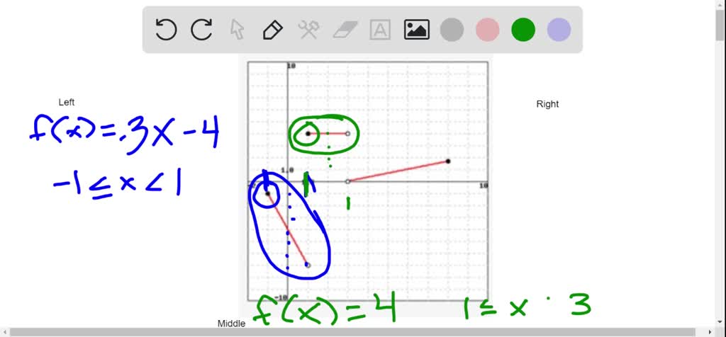 SOLVED: HW 08 Introduction to Piecewise Functions: Problem 5 Previous Problem List Next point ...