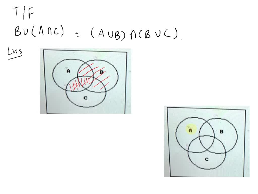 SOLVED: Using Venn Diagrams shade the following sets and decide whether ...