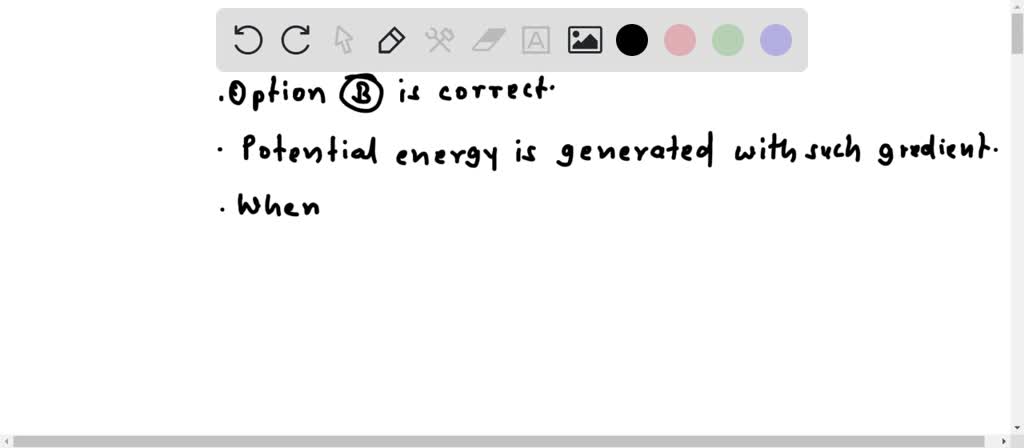 Solved The Proton Pump In Oxidative Phosphorylation Creates A Gradient Of Protons Across The