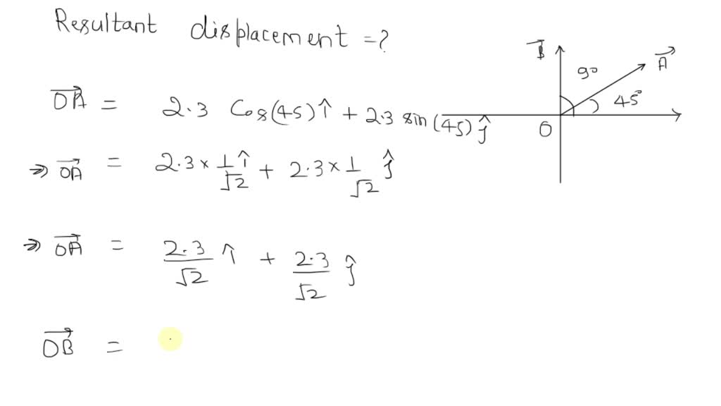 SOLVED Vector Addition Worksheet On Separate Piece Of Paper Or On The solved-vector-addition-worksheet-on-separate-piece-of-paper-or-on-the