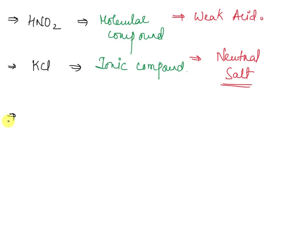 SOLVED: Some chemical compounds are listed in the first column of the ...