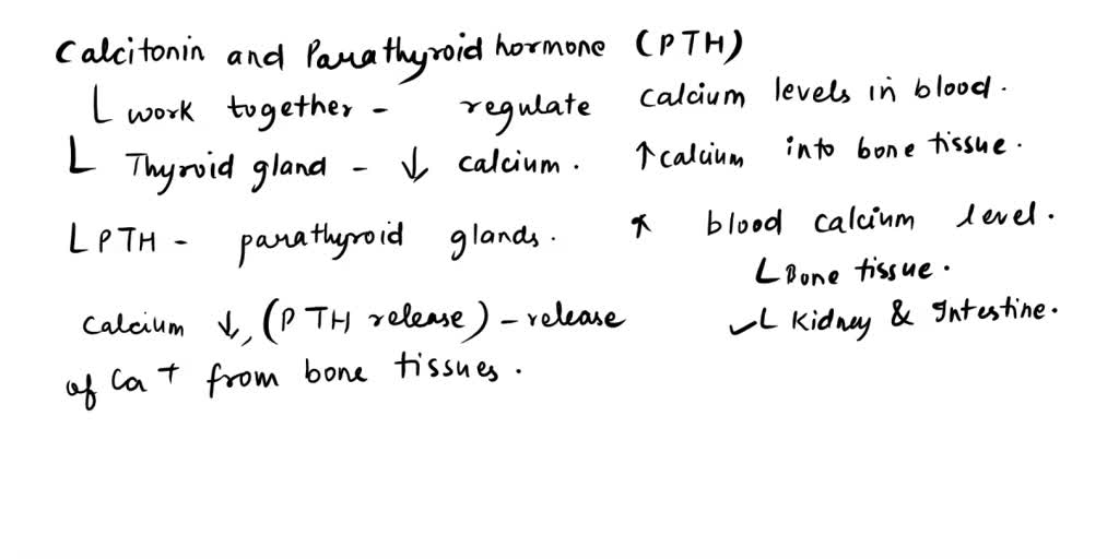 SOLVED: How does the calcium test work when testing for FHH? How does ...