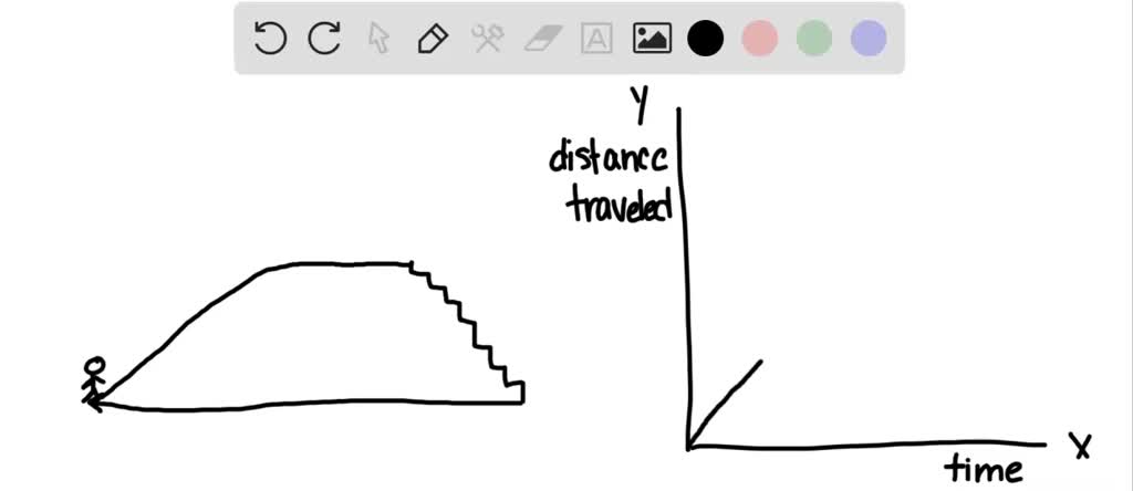 SOLVED: sarah went up an escalator then took the stairs back down ...