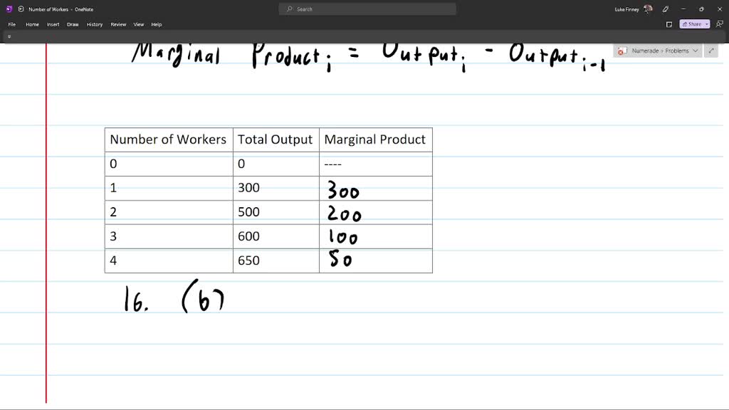 Table 13-2: Number of Total and Marginal Workers Output Product Number ...