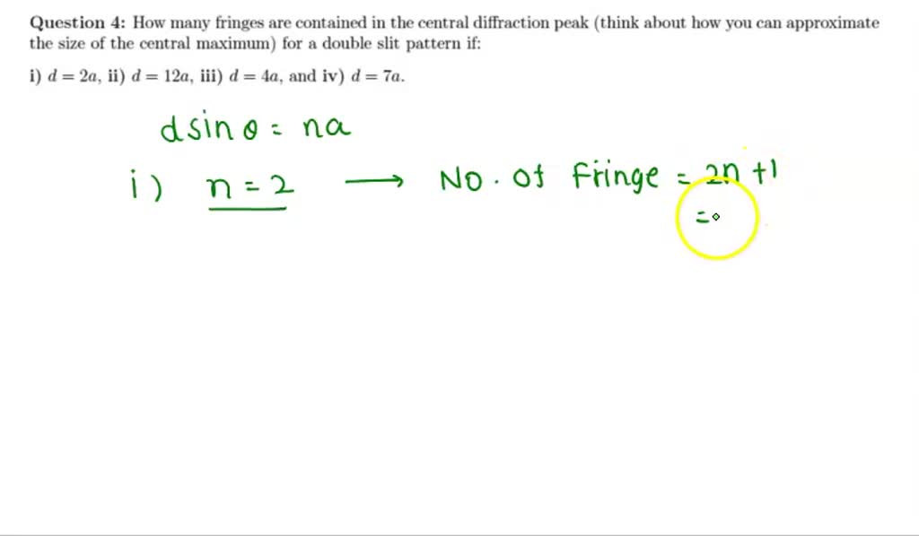 SOLVED: Question 4: How many fringes are contained in the central ...