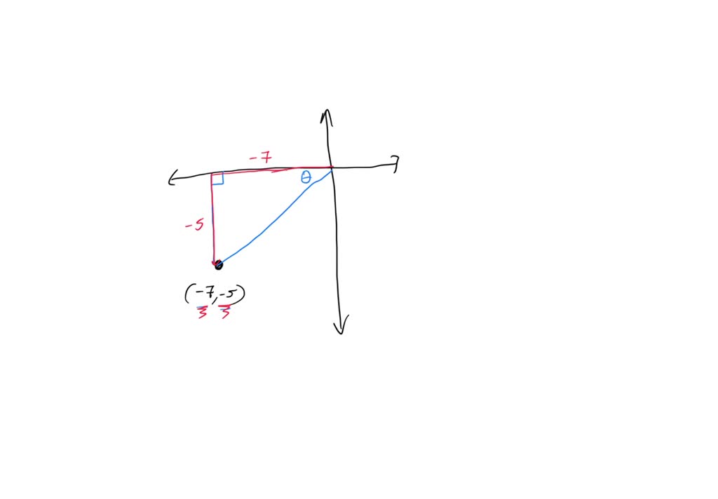 SOLVED: If Î¸ is an angle in standard position and its terminal side passes through the point ...