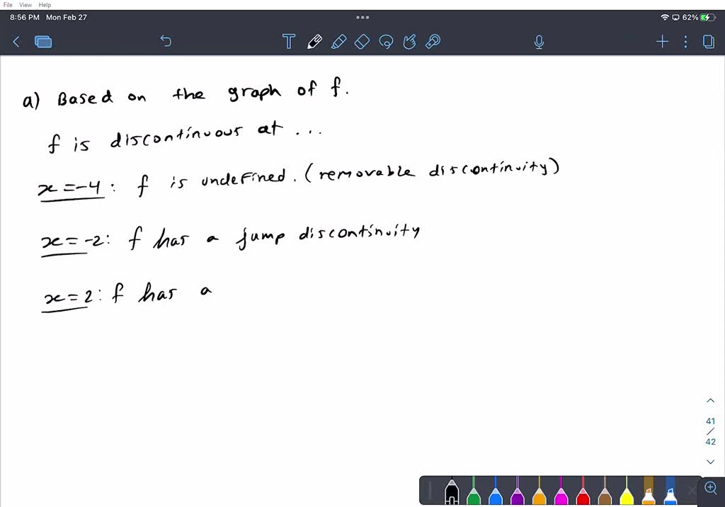 SOLVED: (a) From the given graph of f, state the numbers at which f is discontinuous and explain ...