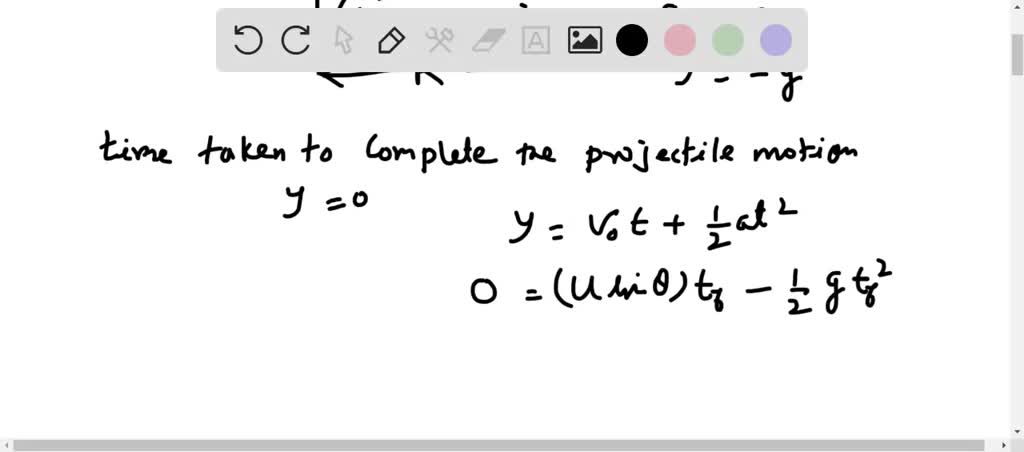 SOLVED: 2-27. Derive the equation for the range of a projectile fired ...