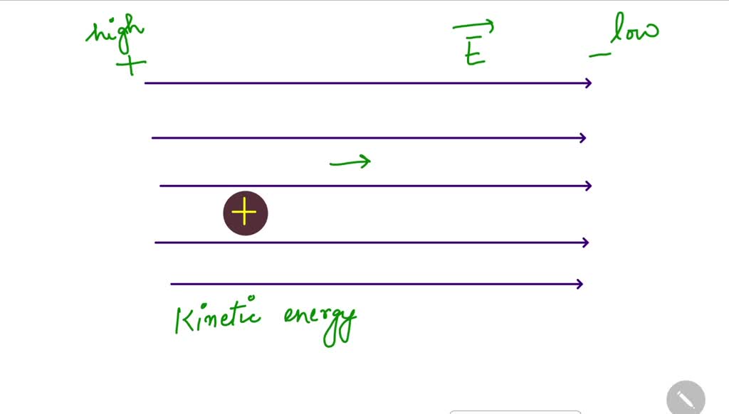 SOLVED: Texts: Question 11 4.00 A proton and an electron are placed at rest in an electric field ...