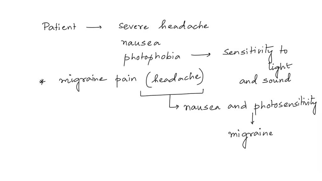 SOLVED: The nurse teaches the client with angina about the common ...