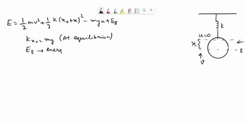 A conducting disc of mass m and volume v is suspended with...