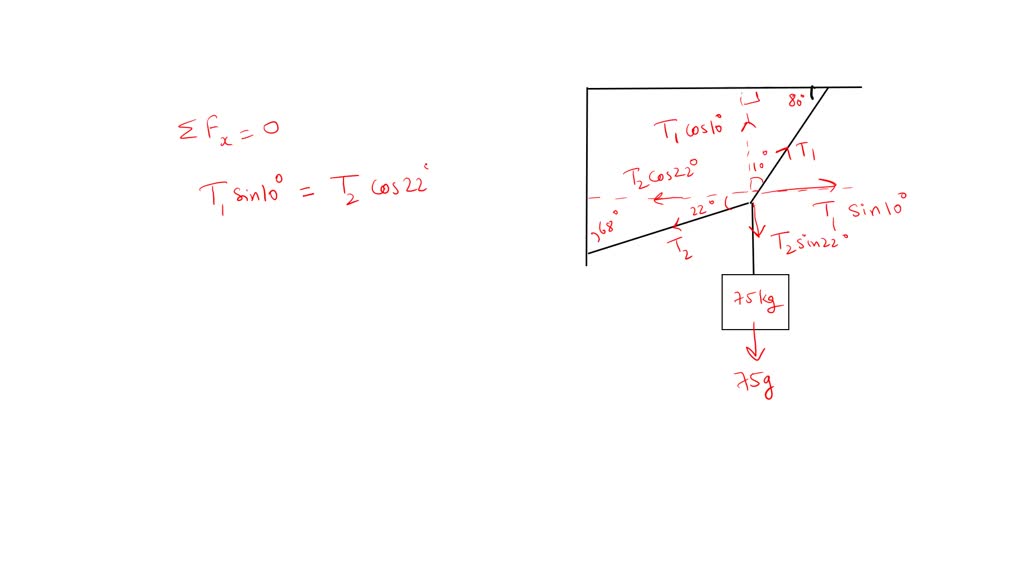 SOLVED: 2. A [4.3kg object is suspended by tWO ropes as shown. Calculate the rope tensions T ...