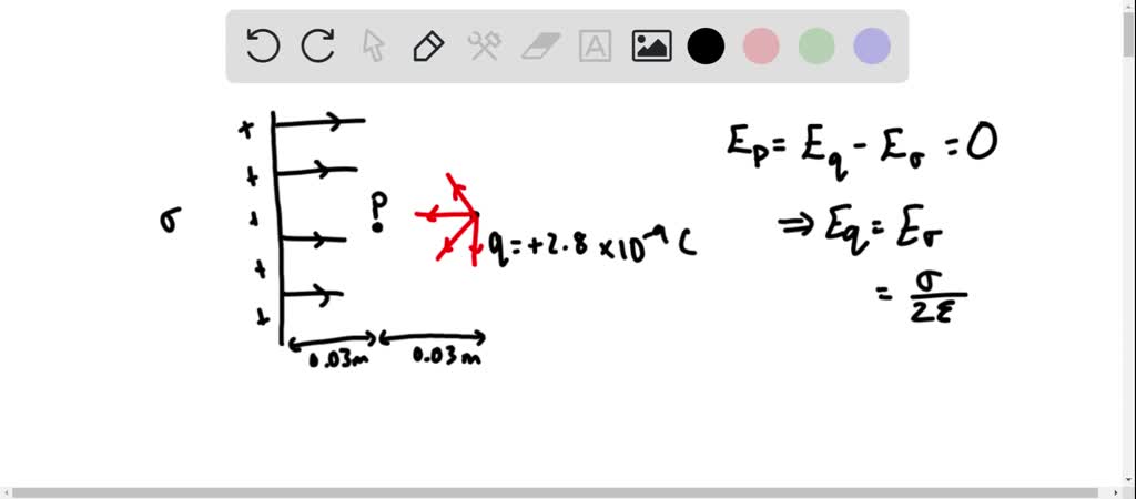 SOLVED: Apoint charge q = 2.80 nC is 6.00 cm from thin; flat, infinite sheet that has uniform ...