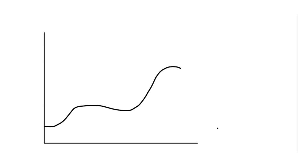 SOLVED: Lab 2 pH and Buffers 30 picked in the previous = question (A or ...