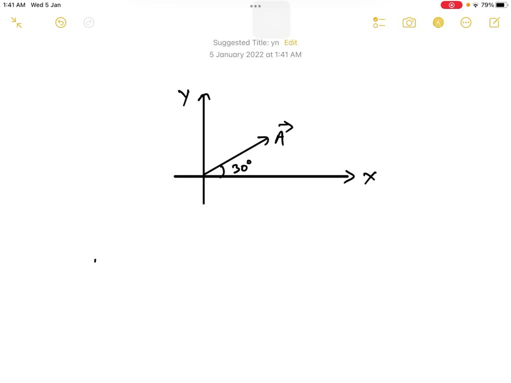 SOLVED: A vector of 10 units act at a point making an angle 30 with the horizontal . What is the ...