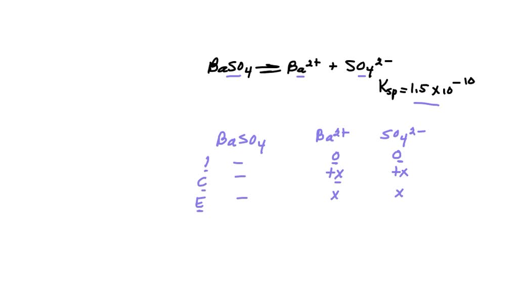 SOLVED: Determine the molar solubility of BaSO4, given Ksp = 1.5 x 10