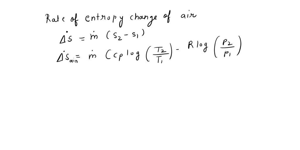 SOLVED: Air exits a jet engine axial flow compressor at 1.78 times its ...