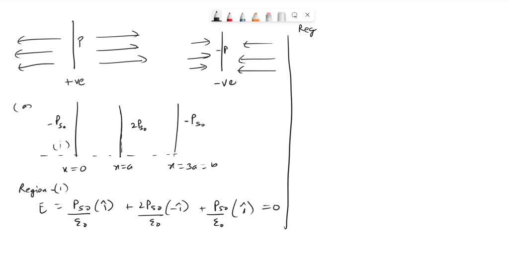2. Three infinite parallel conducting plates in free space carry charge ...