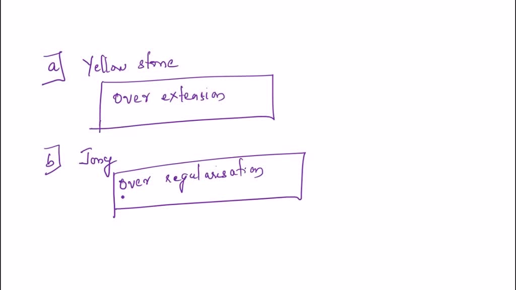 SOLVED: For language acquisition during childhood, do each of the ...