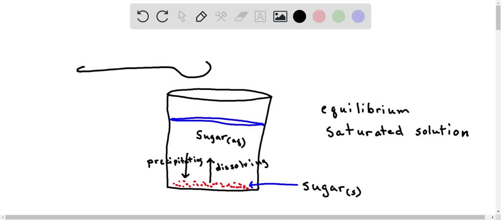 SOLVED: A solution of sucrose (sugar) in water is in equilibrium with ...