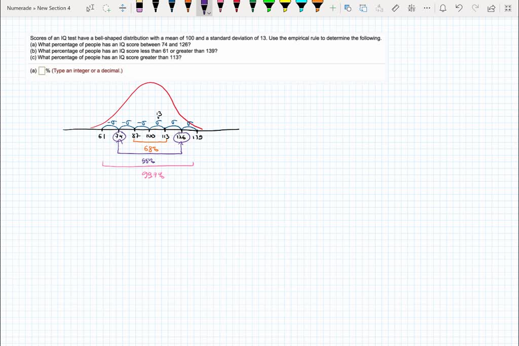 SOLVED: Scores of an IQ test have bell-shaped distribution with mean of ...