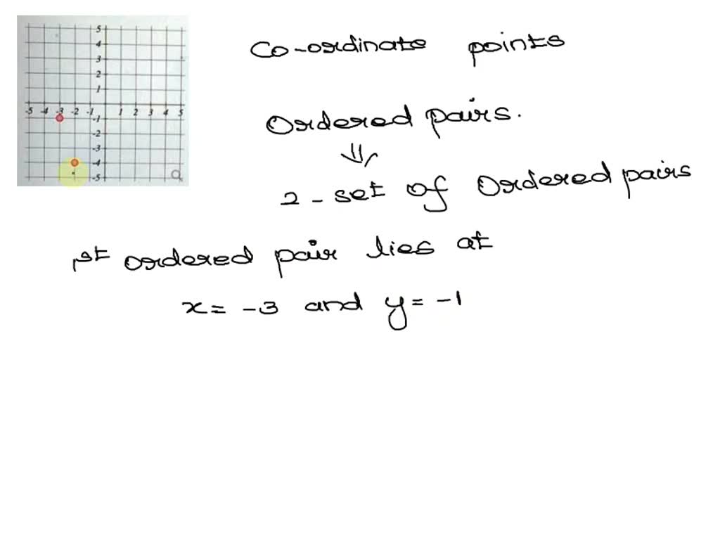 SOLVED: Question 5 5 Points To draw a graph for the line y=10x+90, a ...