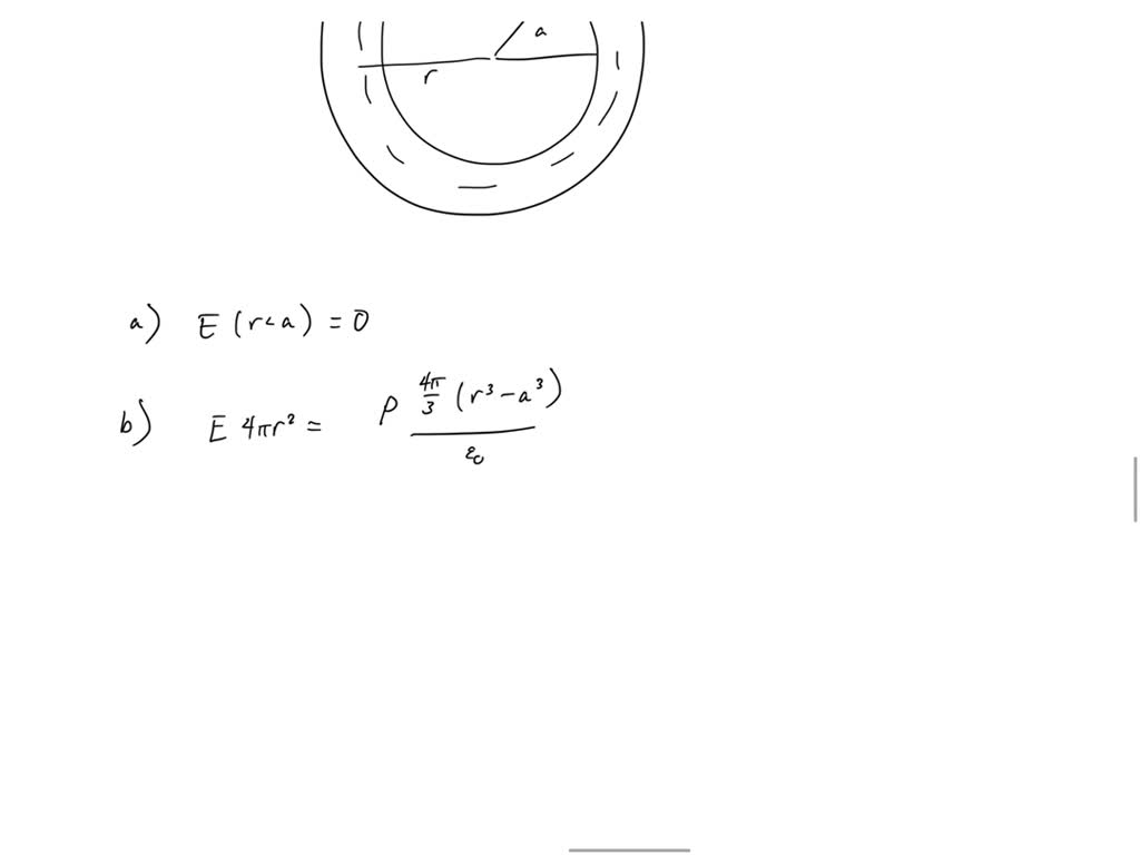 SOLVED: The figure below shows a spherical shell with uniform volume ...