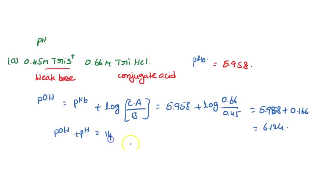 Solved You Want To Use The Tris System From The Buffers Experiment To