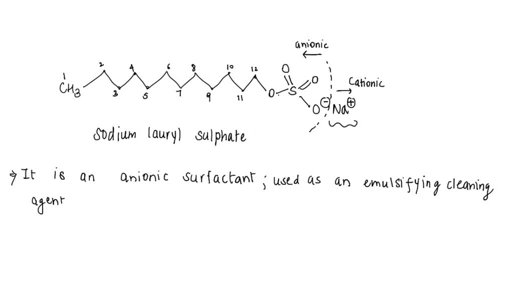 SOLVED: Give an example of a material that would facilitate the ...