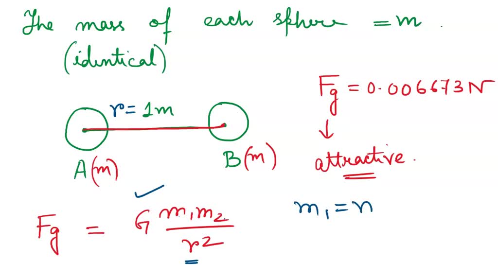 Two iron spheres with masses of m and 2m, respectively, and equally ...
