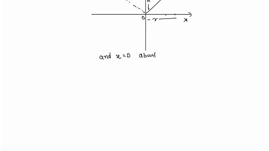 SOLVED Arc Length And Surfaces Of Revolution 475 Lateral Surface Area solved-arc-length-and-surfaces-of-revolution-475-lateral-surface-area