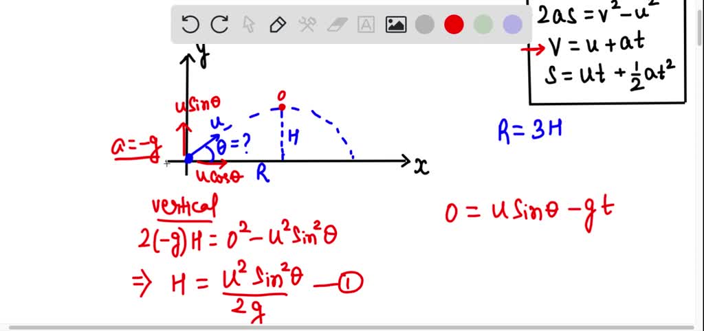 SOLVED:a projectile is fired in such a way that its horizontal range is ...