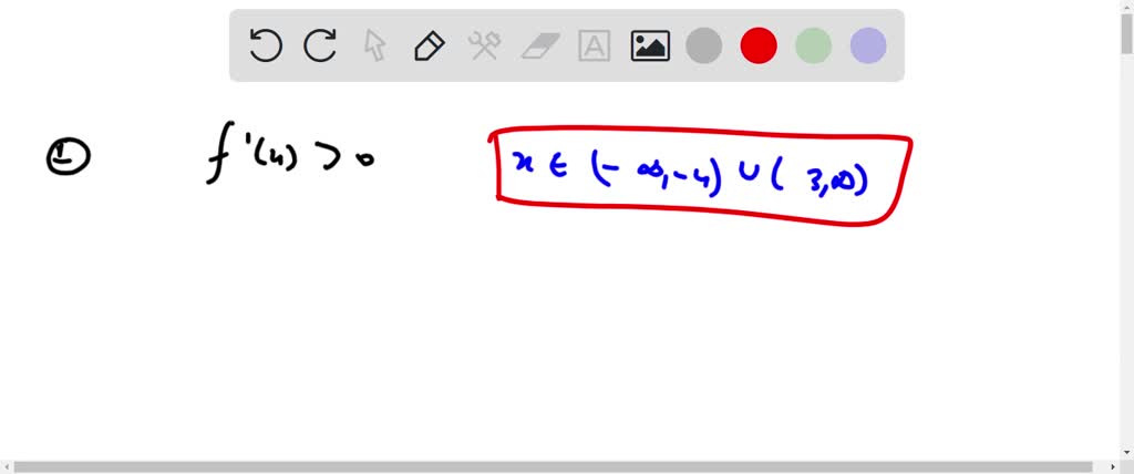 SOLVED: point) The given graph of the derivative infinity; answer the following questions of a ...